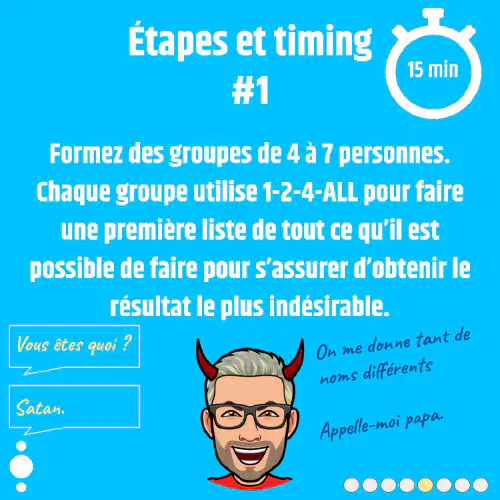 aqoba - Des réunions plus efficaces grâce aux Liberating Structures